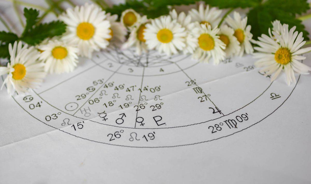 Mesečni horoskop za april donosi nove početke svim znacima | Lepa i srećna