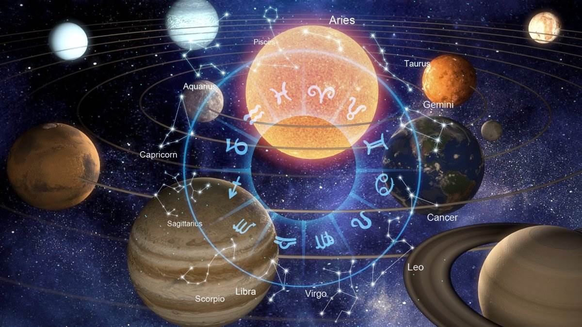 Astro prognoza za 15. jun 2026: Posao, ljubav i zdravlje | Lepa i srećna
